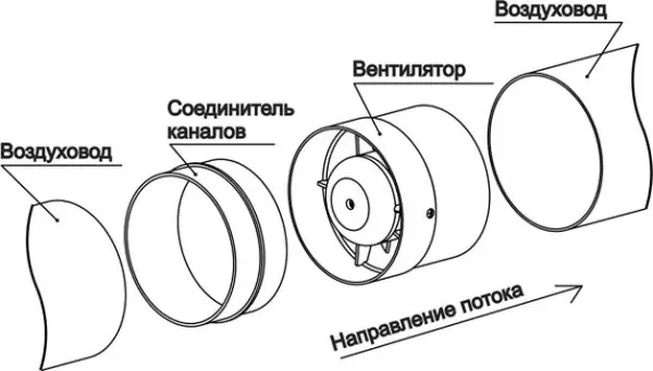 Гаражид гаражийн гаражид хэрхэн гар гарч ирэн 8780_5