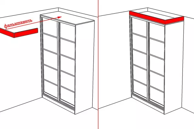 Armoire coulissante en plafond extensible: Tab, installation, photo