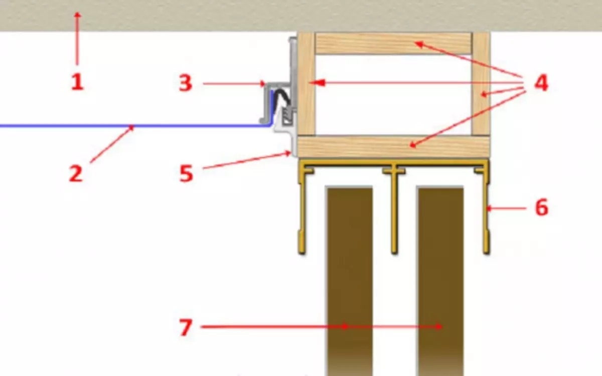 Armoire coulissante en plafond extensible: Tab, installation, photo